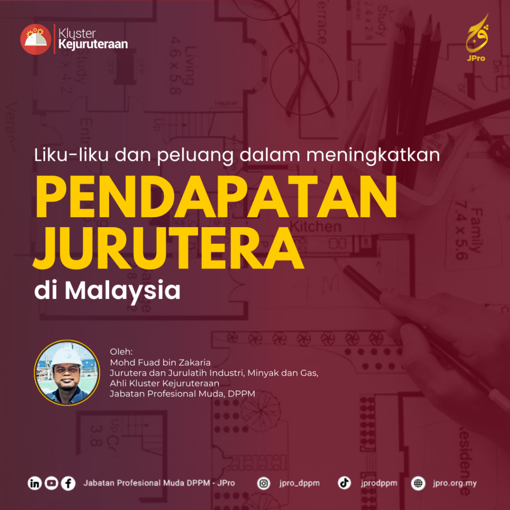 LIKU-LIKU DAN PELUANG DALAM MENINGKATKAN PENDAPATAN JURUTERA DI ...